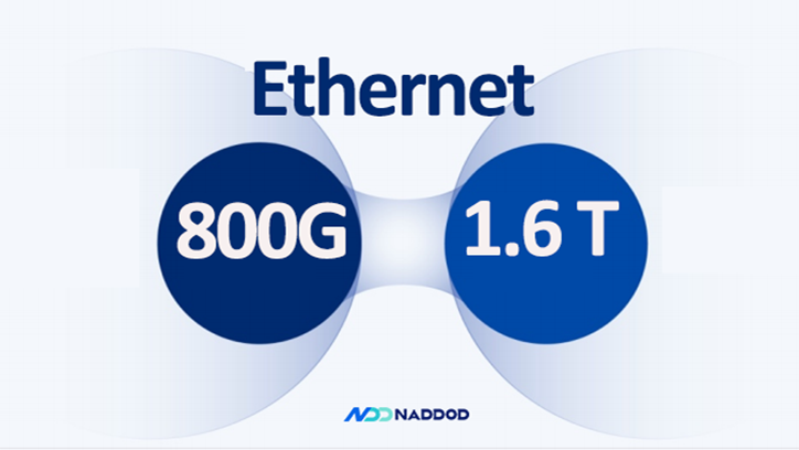 800G and 1.6T Ethernet: A Major Technological Innovation | NADDOD - NADDOD Blog